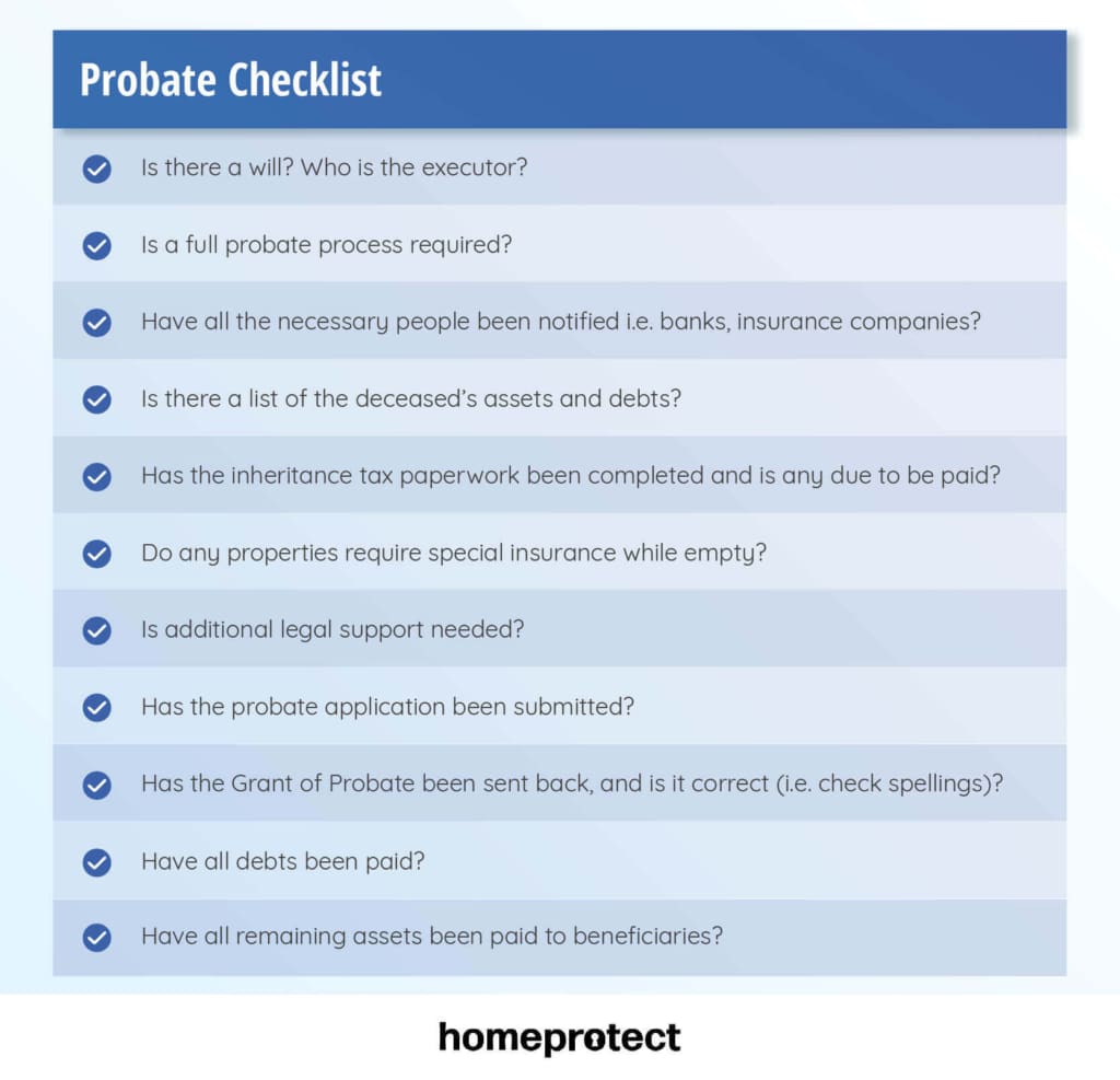What is Probate and How Does it Work? | Homeprotect